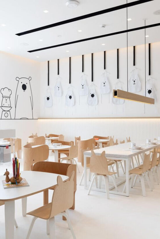 Amenajare sala de clasa | Idei, sfaturi si recomandari | Creativ ...