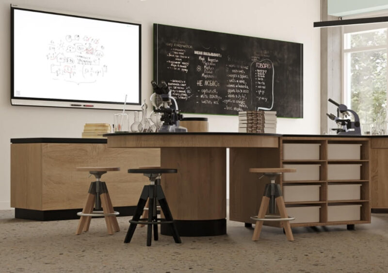 Amenajare sala de clasa | Idei, sfaturi si recomandari | Creativ ...